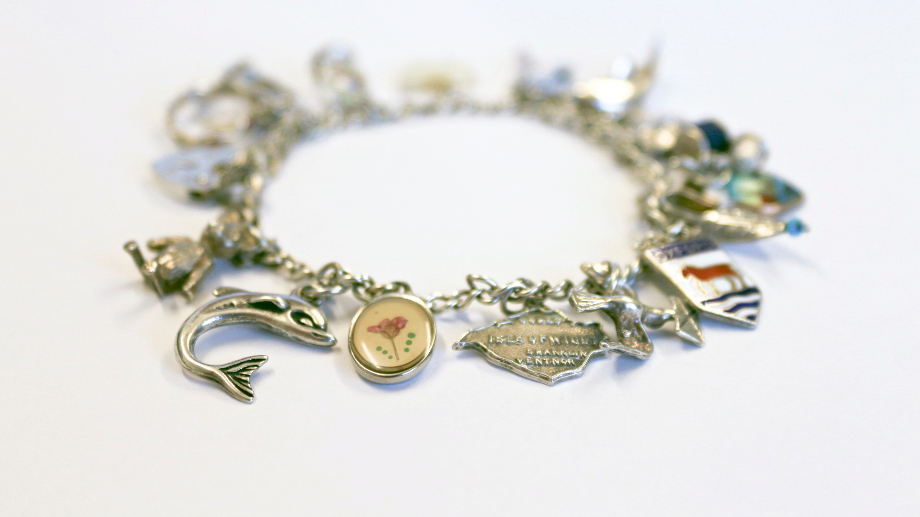 Charmsy – biżuteria dla małych kobietek, nastolatek i eleganckich pań ...