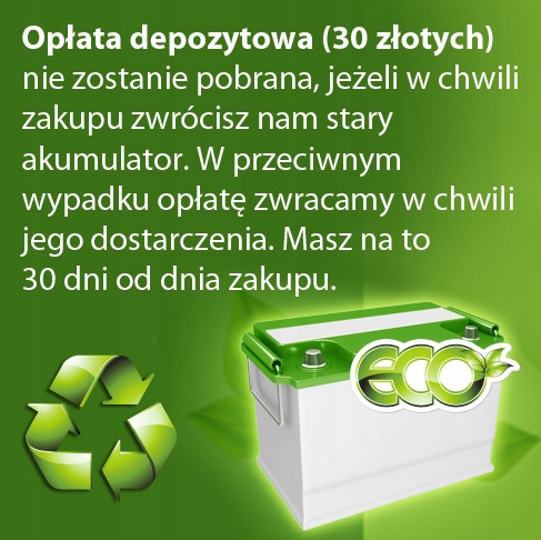 Alfa Romeo AKUMULATOR 4MAX ECOLINE - 50AH 470A P+ - 7411036261 ...