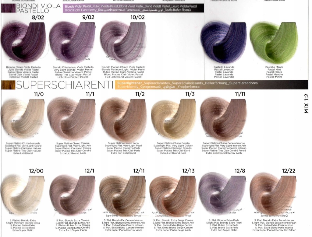 Inebrya Color farba do włosów Wszystkie KO+GRATISY - 7550841474 ...