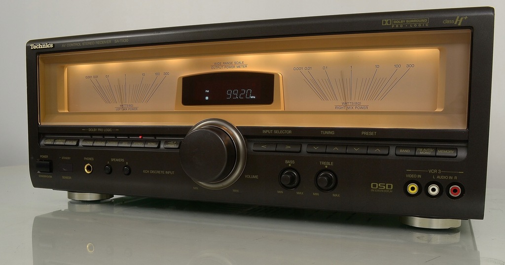 TECHNICS SA-TX30 AV Control Stereo Receiver - 7639207330 - oficjalne archiwum Allegro